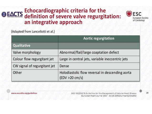 2017 esc eacts guidelines for the management of valvular heart disease | PPT | Free Download