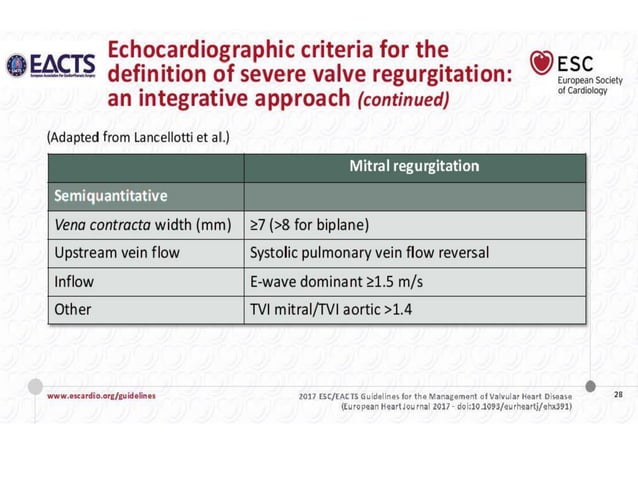 2017 esc eacts guidelines for the management of valvular heart disease | PPT