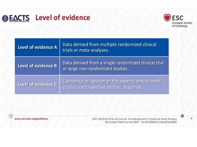 2017 esc eacts guidelines for the management of valvular heart disease | PPT