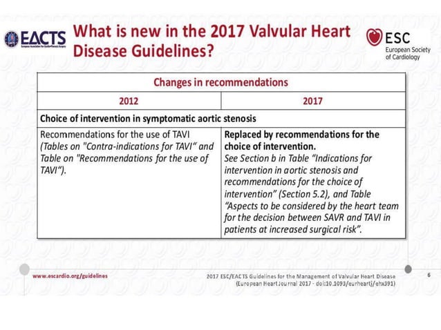 2017 esc eacts guidelines for the management of valvular heart disease | PPT