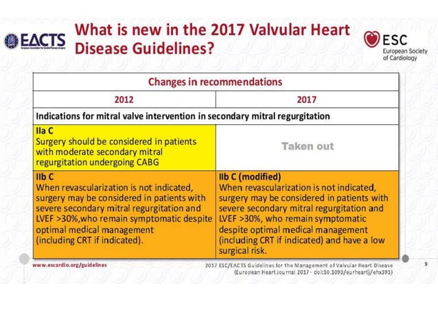 2017 esc eacts guidelines for the management of valvular heart disease | PPT