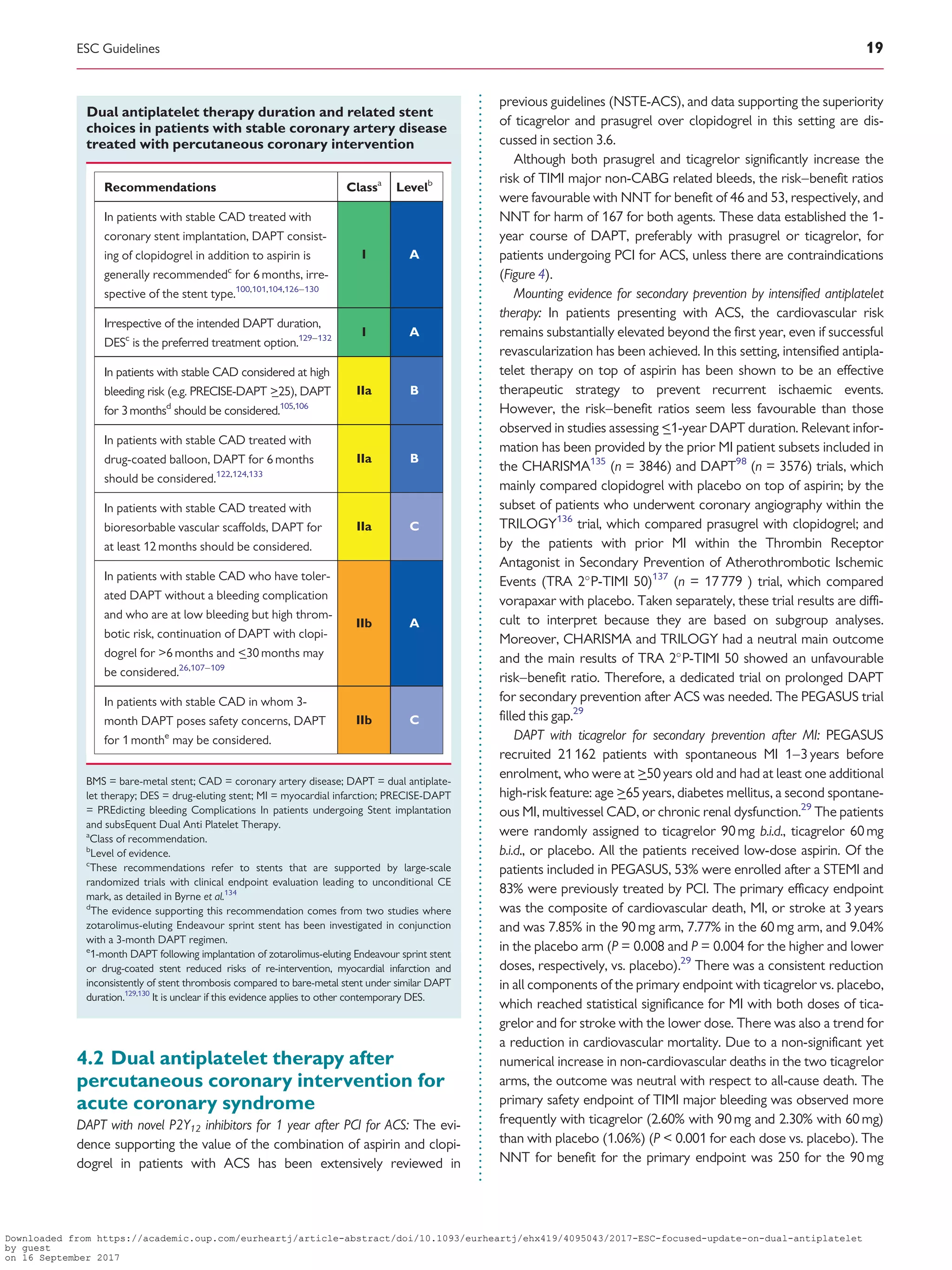 2017 esc focused update on dual antiplatelet therapy in coronary artery ...