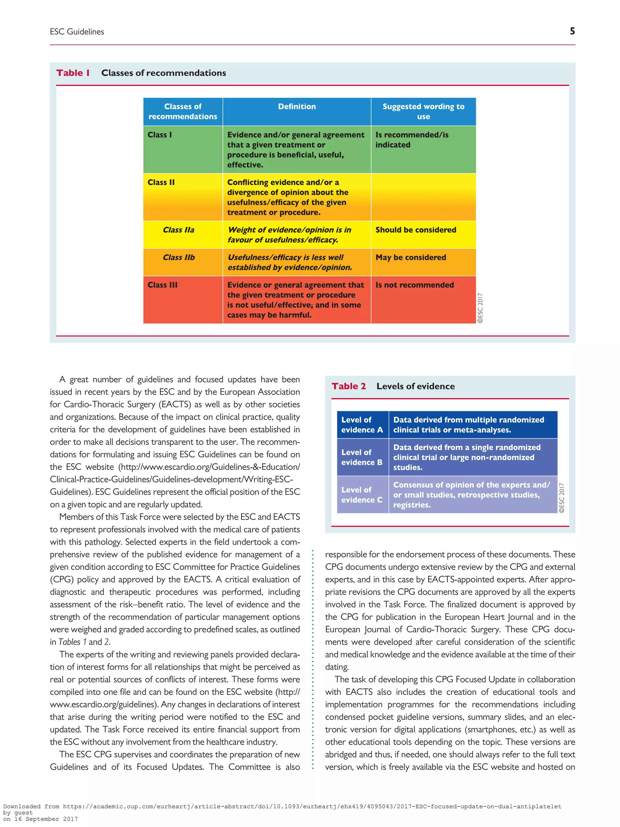 2017 esc focused update on dual antiplatelet therapy in coronary artery ...