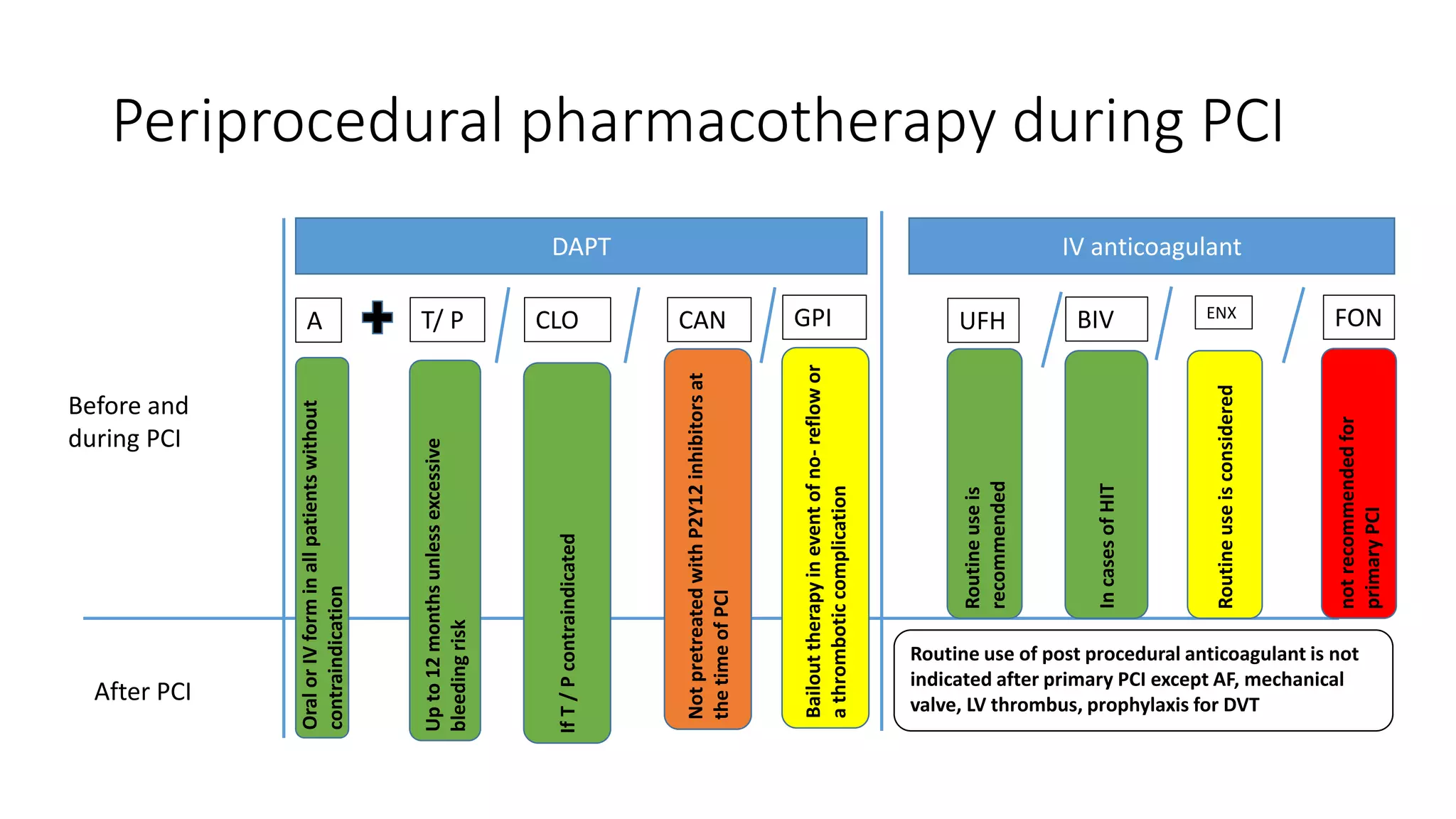 2017 esc guideline on management of stemi | PPTX
