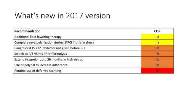 2017 esc guideline on management of stemi | PPTX | First Aid | Injuries