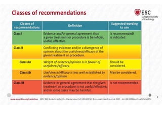 2017 esc guidelines for the management of acute myocardial infarction ...