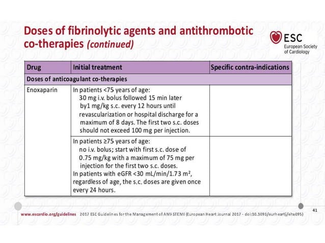 2017 esc guidelines for the management of acute myocardial infarction ...