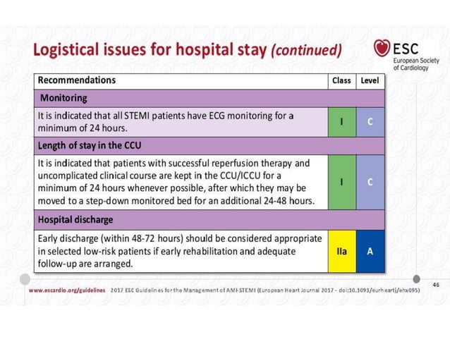 2017 esc guidelines for the management of acute myocardial infarction ...