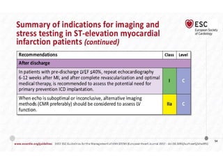 2017 esc guidelines for the management of acute myocardial infarction ...