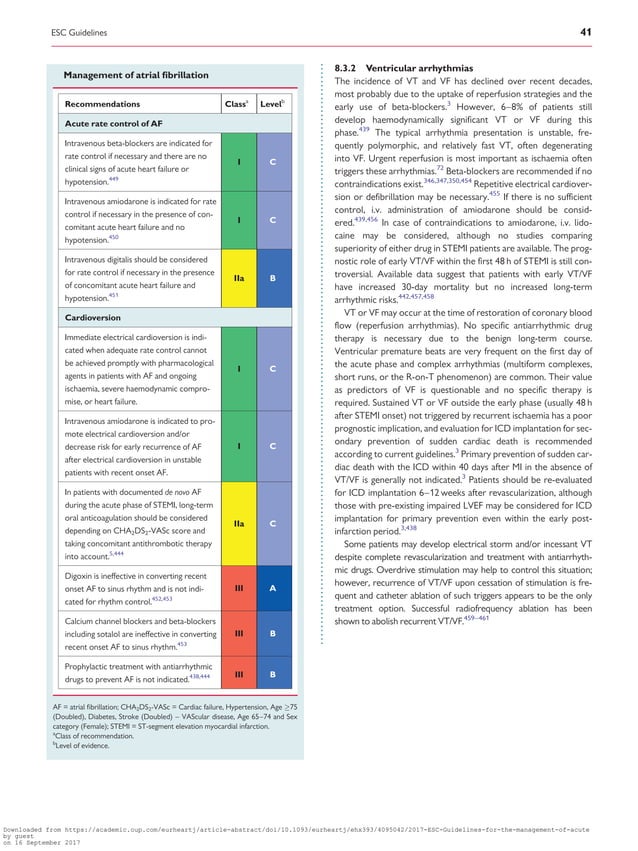 2017 esc guidelines for the management of acute myocardial infarction ...