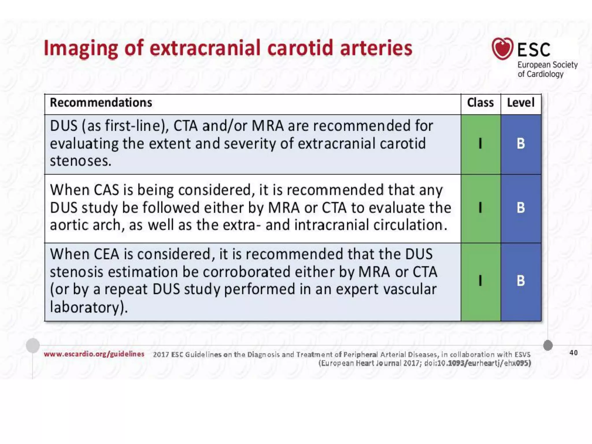 2017 esc guidelines on the diagnosis and treatment of peripheral ...