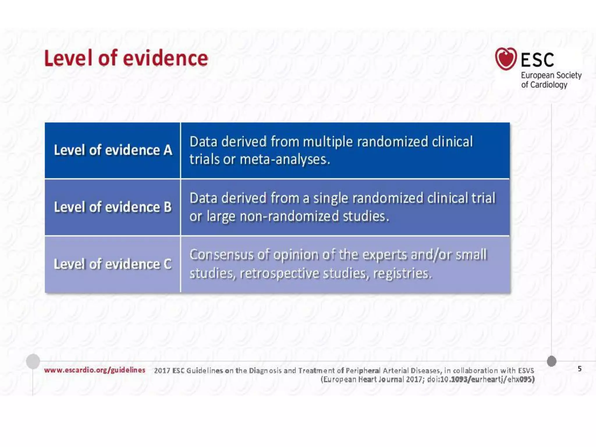 2017 esc guidelines on the diagnosis and treatment of peripheral ...