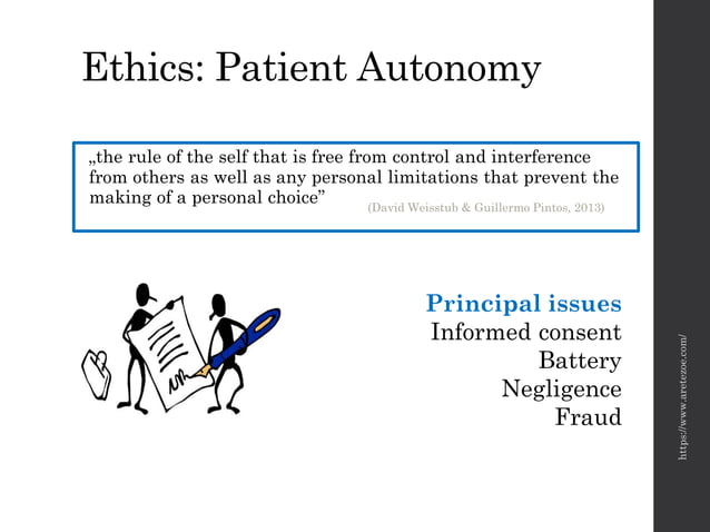 Patient confidentiality: Ethical and legal ramifications | PPT