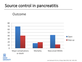 Source control challenges - #EuAsia17 | PPT