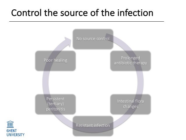 Source control challenges - #EuAsia17