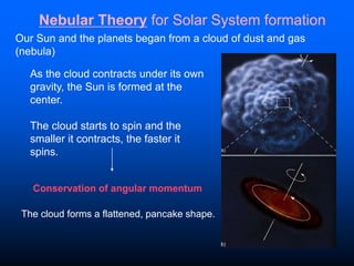 2017 Formation of Solar System.ppt