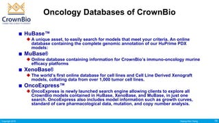 From Pharmacology to Drug Development ~Preclinical Oncology Animal ...