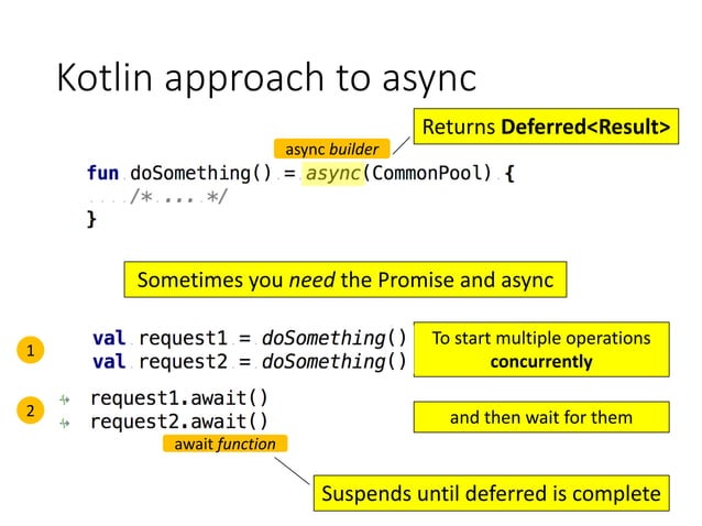 Introduction To Kotlin Coroutines Ppt
