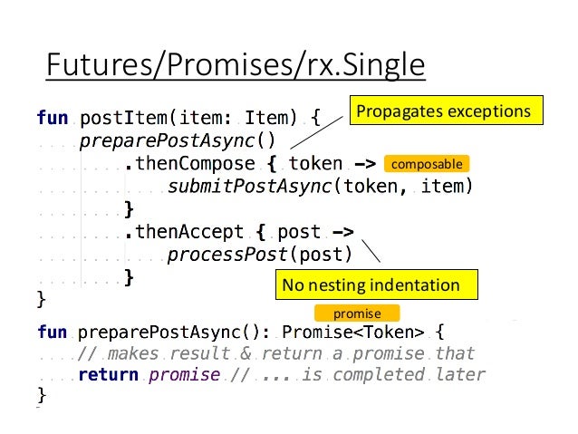 Introduction To Kotlin Coroutines