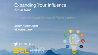 Expanding Your Influence | PPT