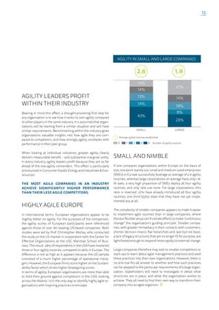 Agility boosts performance: Guide for your agile transformation journey ...