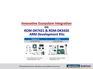 Advantech RISC Computing Platforms | PDF | Computing | Technology & Computing
