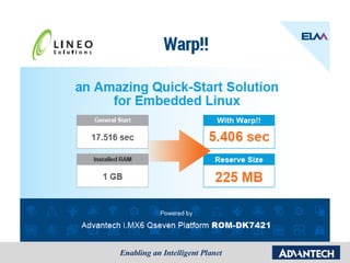 Advantech RISC Computing Platforms | PPT