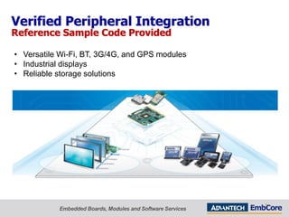 Advantech RISC Computing Platforms | PDF | Computing | Technology & Computing