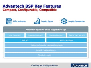Advantech RISC Computing Platforms | PDF | Computing | Technology & Computing