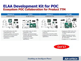 Advantech RISC Computing Platforms | PDF | Computing | Technology & Computing