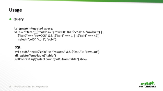 HBaseCon2017 Spark HBase Connector: Feature Rich and Efficient Access ... HBaseCon2017 Spark HBase Connector: Feature Rich and Efficient Access ...