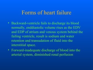 Chronic heart failure, prevalence incidence , statistics, epidemiology ...