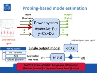 Optimal Multisine Probing Signal Design for Power System Electromechanical Mode Estimation | PDF ...