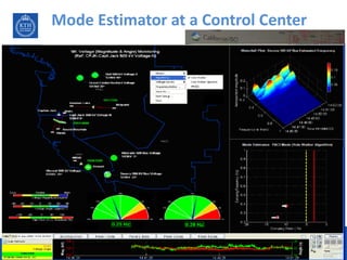 Optimal Multisine Probing Signal Design for Power System Electromechanical Mode Estimation | PDF ...