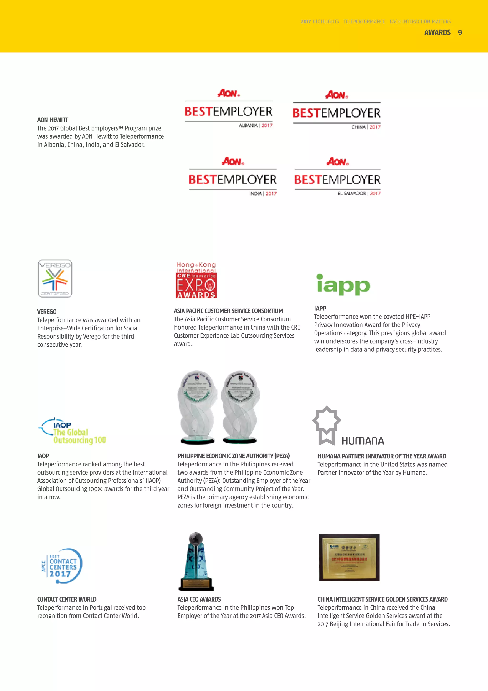 Teleperformance 2017 CSR Highlights | PDF
