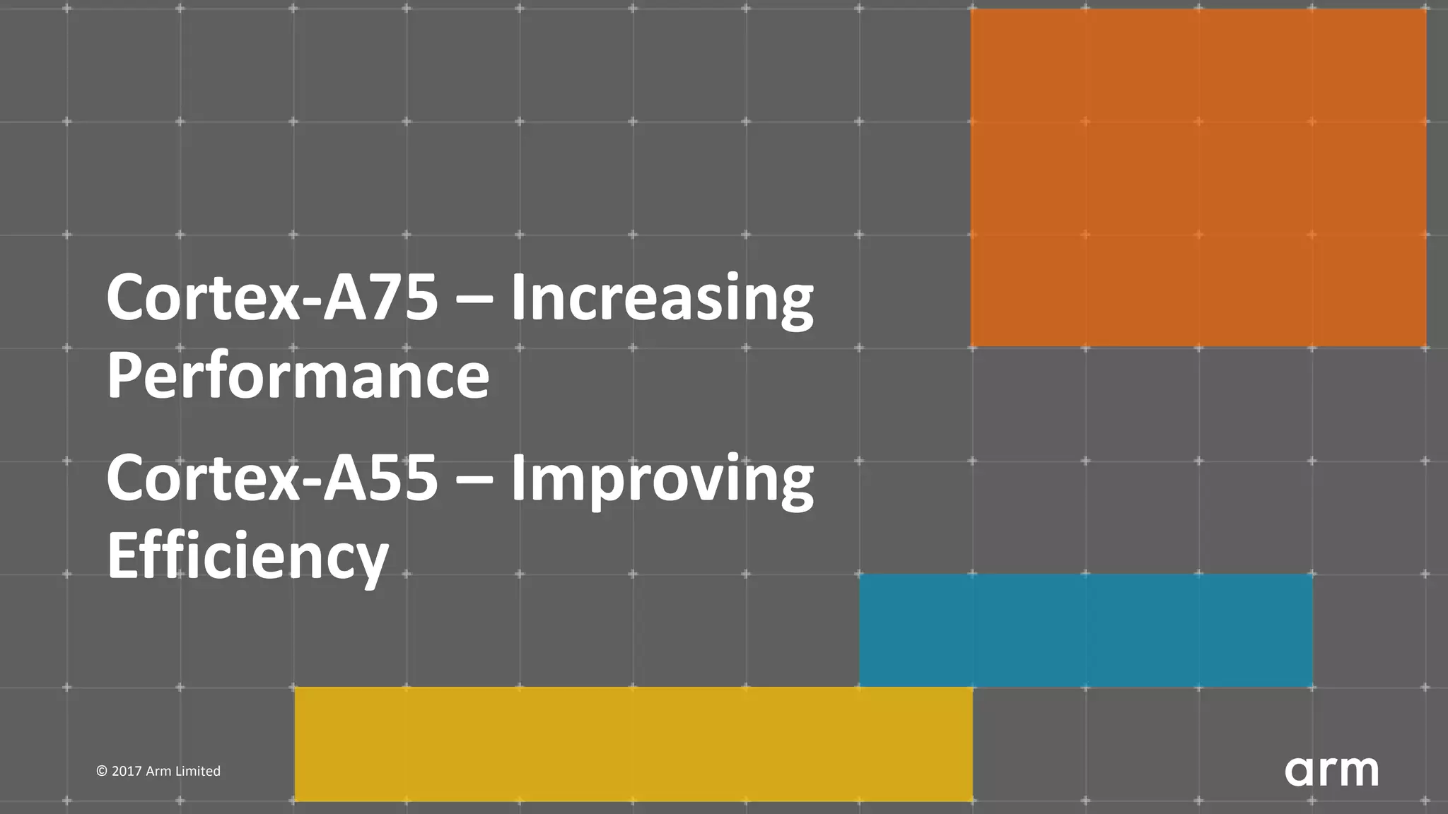 Arm DynamIQ: Intelligent Solutions Using Cluster Based Multiprocessing ...