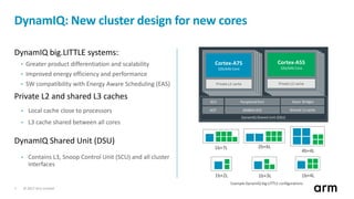 Arm DynamIQ: Intelligent Solutions Using Cluster Based Multiprocessing | PPT