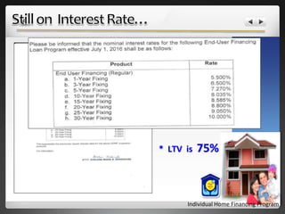 PAG-IBIG FUND PPT [2017 ] | PPTX