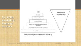 Learning, communication and teachers using technology in ELT | PPT