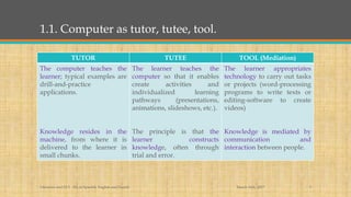 Learning, communication and teachers using technology in ELT | PPT