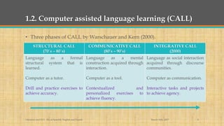 Learning, communication and teachers using technology in ELT | PPT