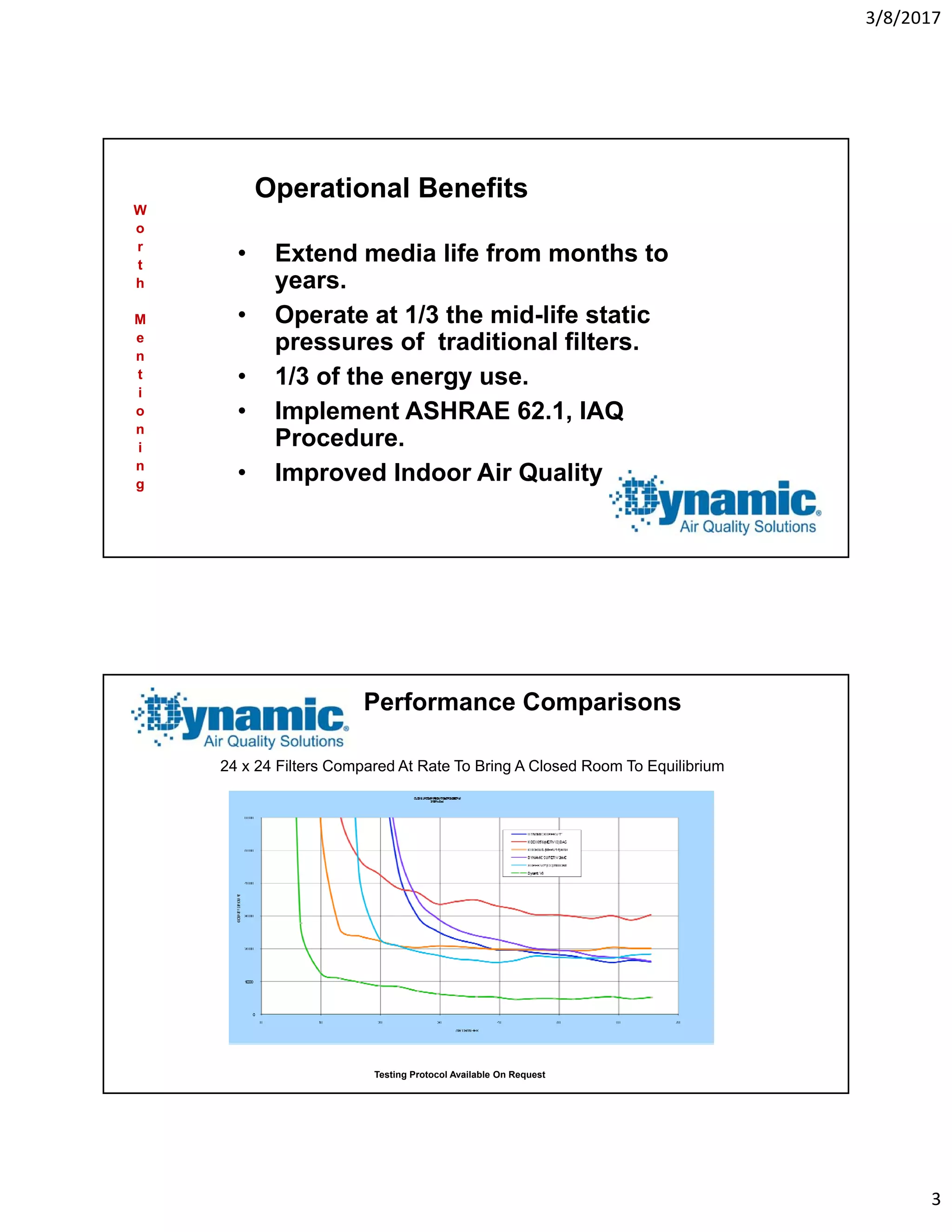2017 ifma presentation pdf | PDF