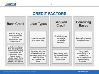 The Rise and Risks of Lending to Non-Depository Financial Institutions ...
