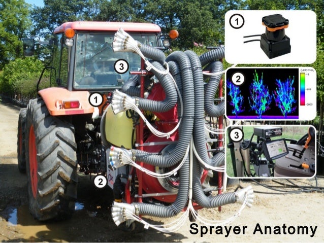 The USDA Intelligent Sprayer (2017)
