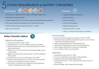 Folleto informativo de Intellipower | PPT