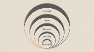 Deep Listening - Impact beyond words - Intranets 2017 Sydney | PPTX