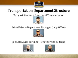 8 Steps to Success | PPTX