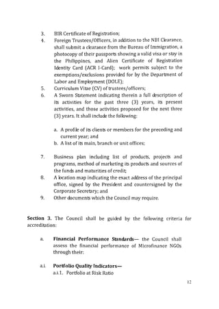 2017 irr microfinance-ngos_act | PDF