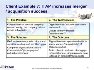 2017 ITAP Client Examples | PDF