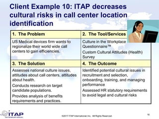 2017 ITAP Client Examples | PDF